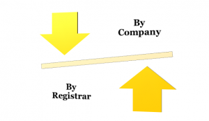 Power of Registrar for Removal of Name of Company - Corpbiz
