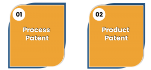 Everything you need to know about Significance of Drug Patent in India