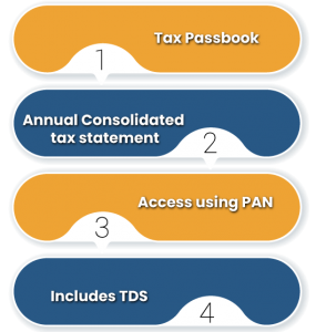 GST Returns Reflecting in your Income Tax Passbook (Form 26AS)