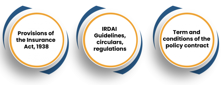 Insurance Ombudsman: Resolve Insurance-Related Disputes with Ease